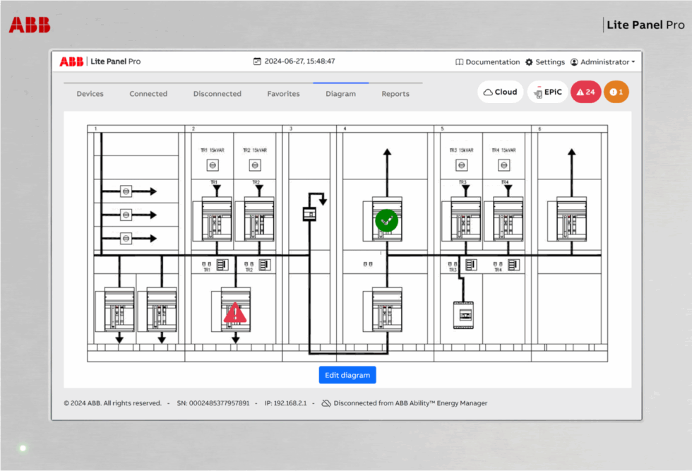 ABB Lite Panel Pro | Vision